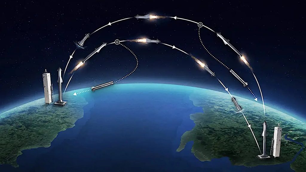 The Rocket Cargo – The US Air Force Program About Delivering Cargo Via ...